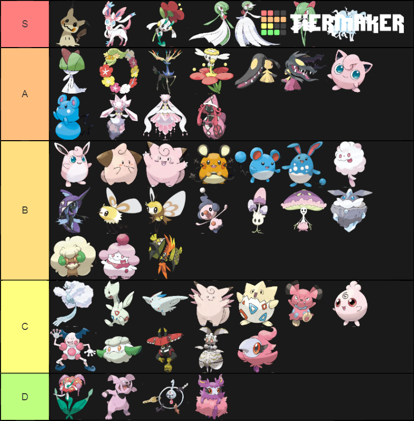 Fairy Type Pokémon All Evolution Stages Tier List (Community Rankings ...
