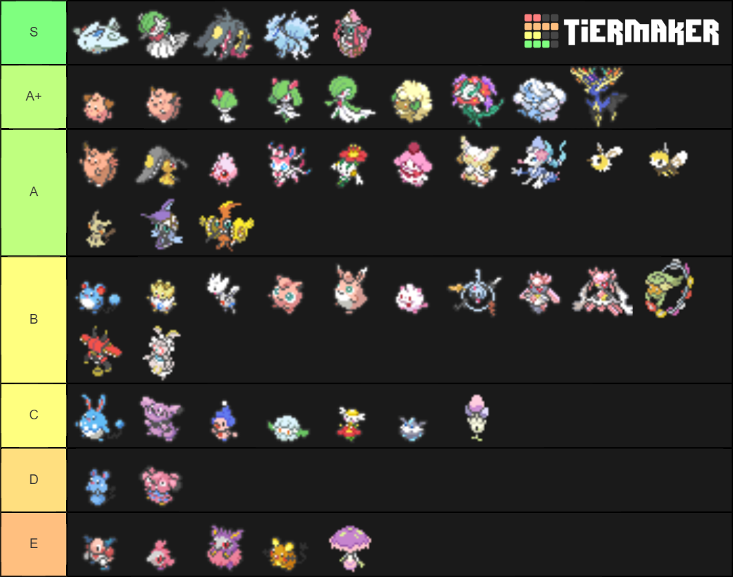 Fairy Type Tier List (Community Rankings) - TierMaker