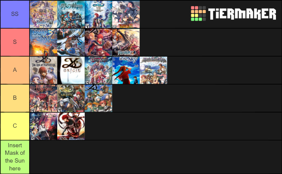 Falcom Games Tier List (Community Rankings) - TierMaker