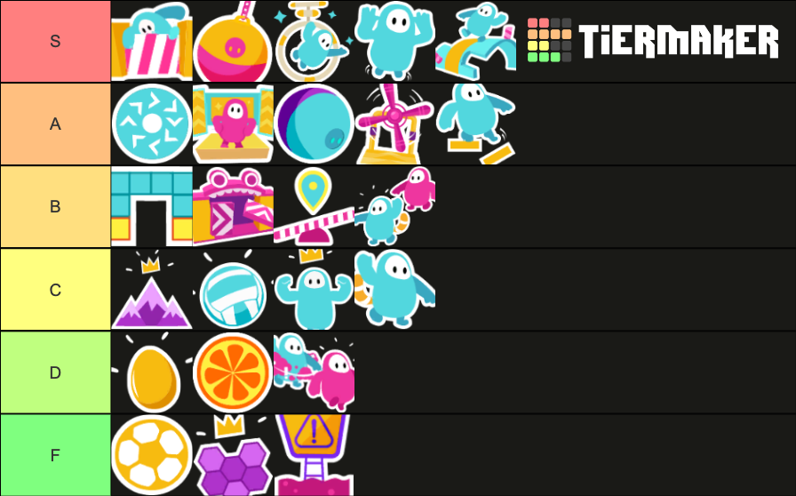 Fall Guy Games/Levels Tier List (Community Rankings) - TierMaker