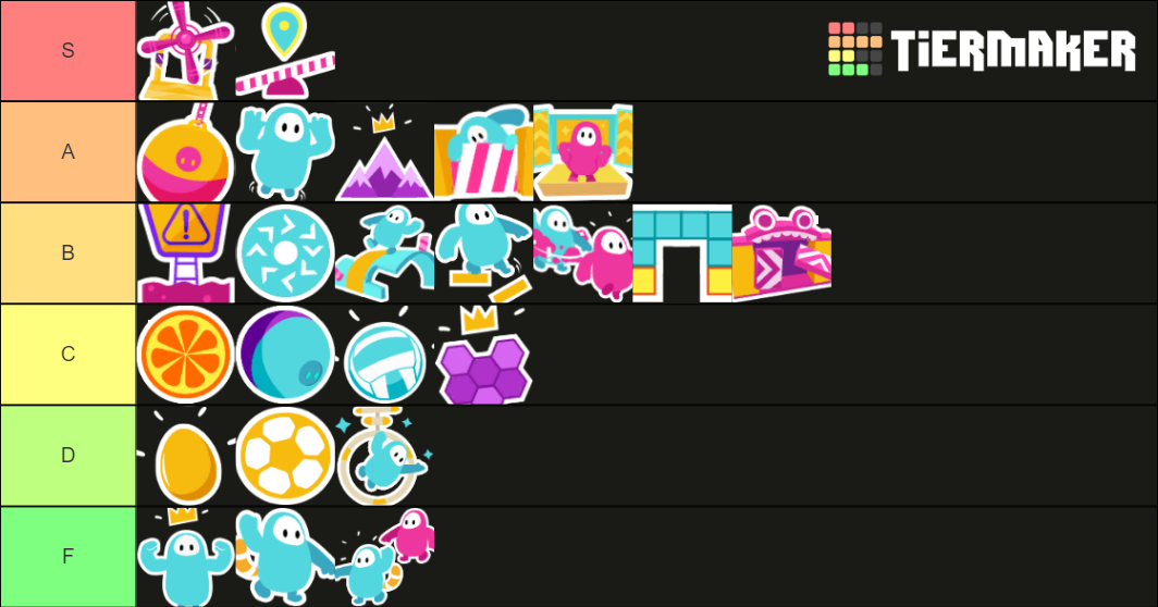 Fall Guy Games/Levels Tier List (Community Rankings) - TierMaker