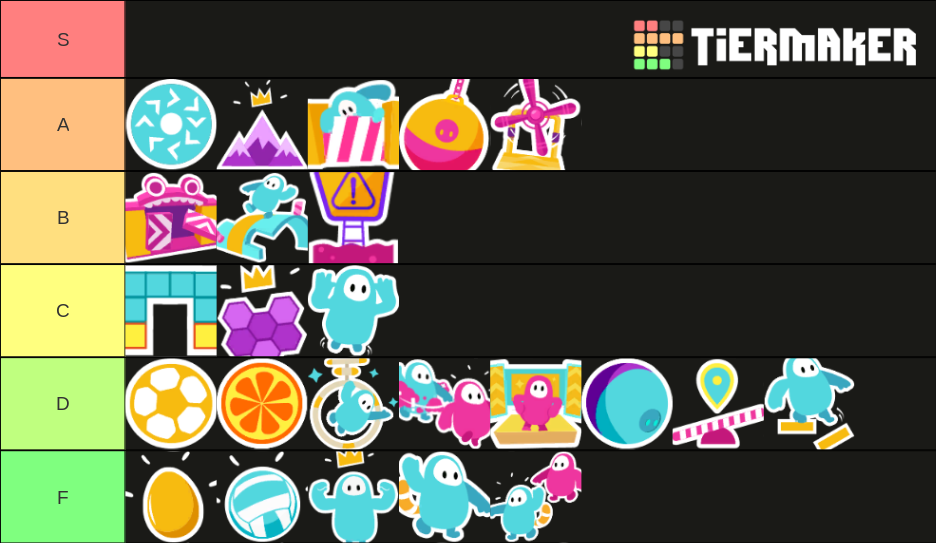 Fall Guy Games/Levels Tier List (Community Rankings) - TierMaker