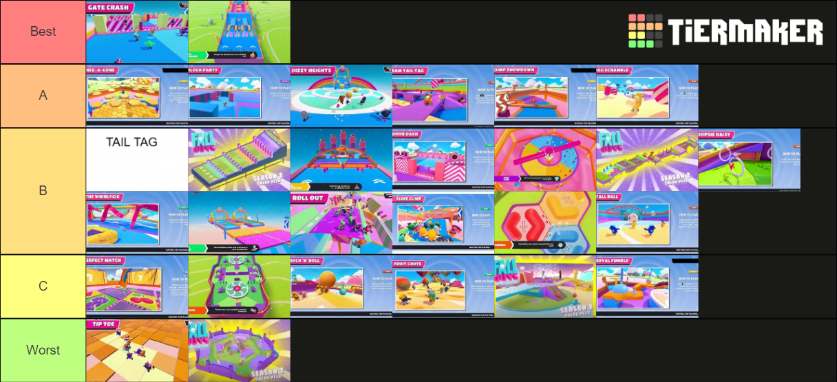 Fall Guys Tier List (Community Rankings) - TierMaker