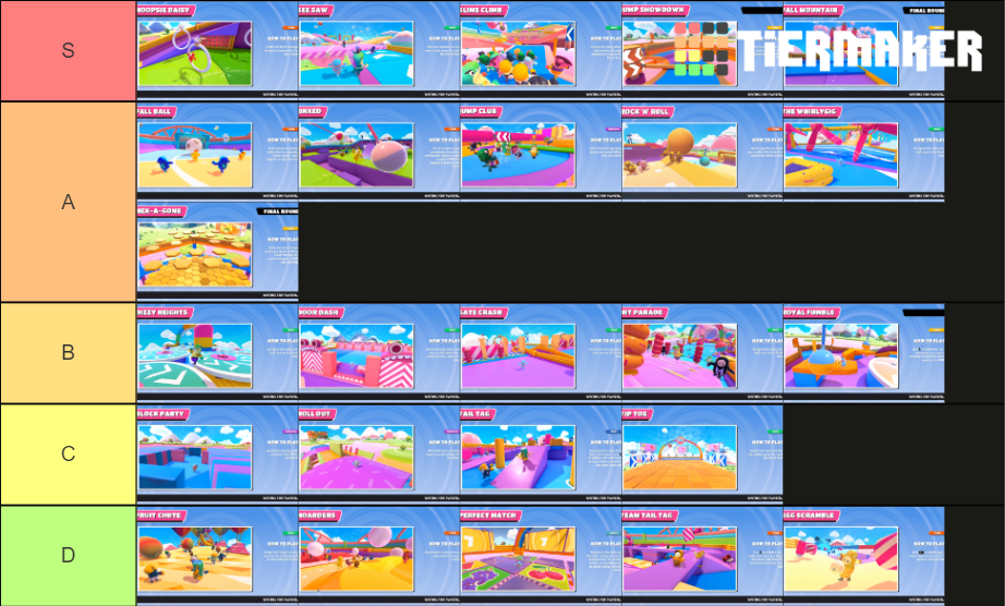 Fall Guys levels Tier List (Community Rankings) - TierMaker