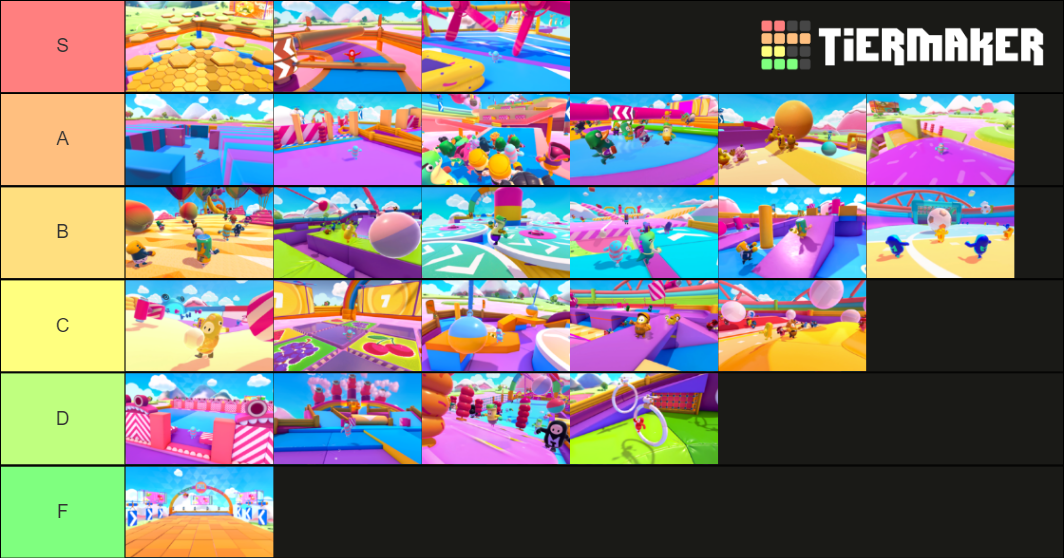 Fall Guys Levels Tier List (Community Rankings) - TierMaker