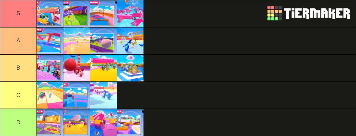 Fall guys levelss Tier List (Community Rankings) - TierMaker