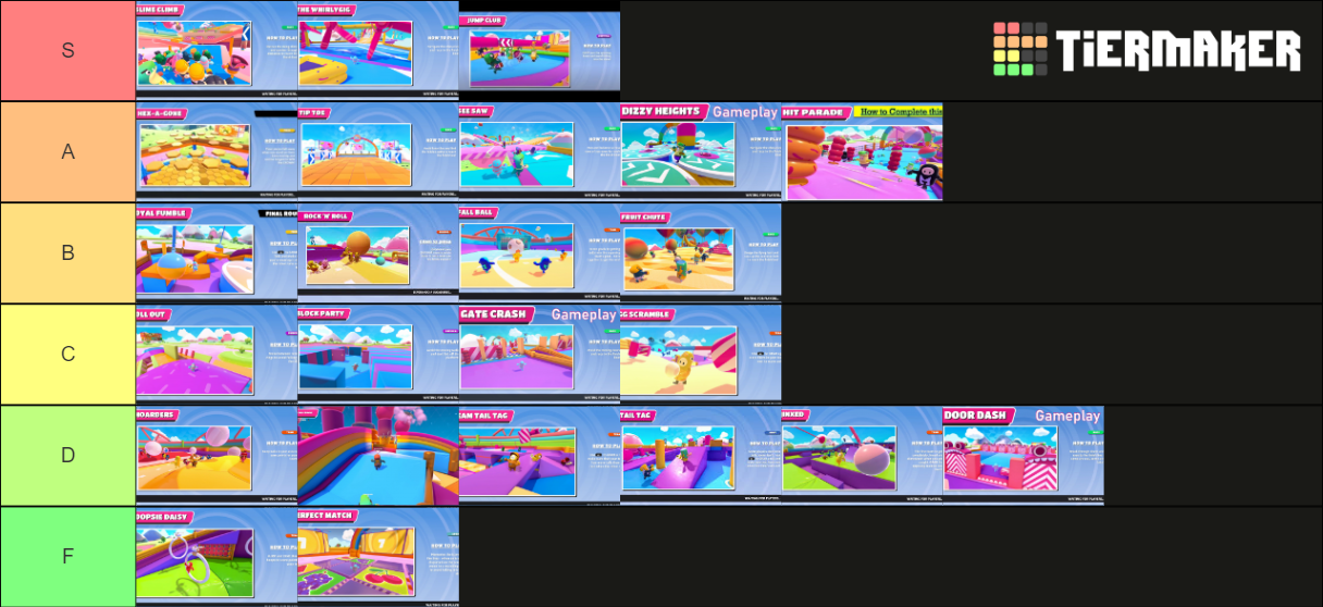 Fall Guys Maps Tier List (Community Rankings) - TierMaker