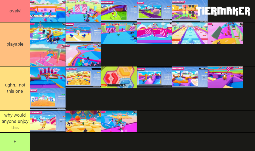 Fall Guys Maps Tier List (Community Rankings) - TierMaker