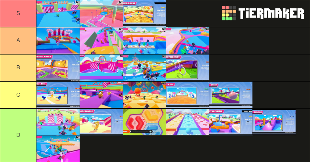 Fall Guys Maps Tier List (Community Rankings) - TierMaker