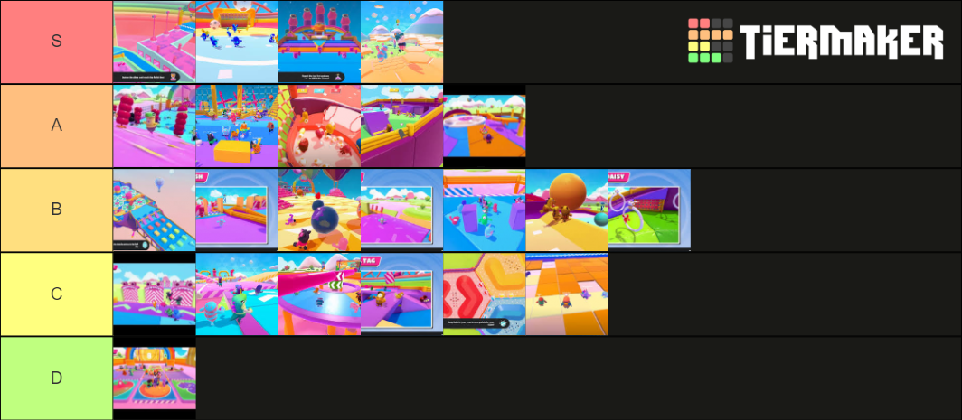 Fall Guys Maps/Levels Tier List (Community Rankings) - TierMaker