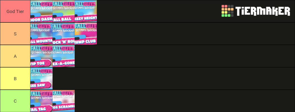 Fall Guys Rounds Tier List (Community Rankings) - TierMaker