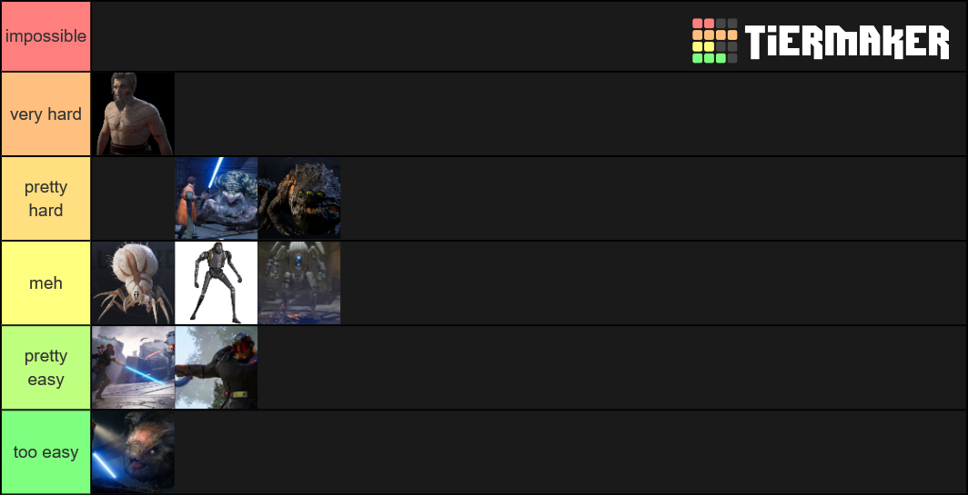 fallen order bosses Tier List (Community Rankings) - TierMaker