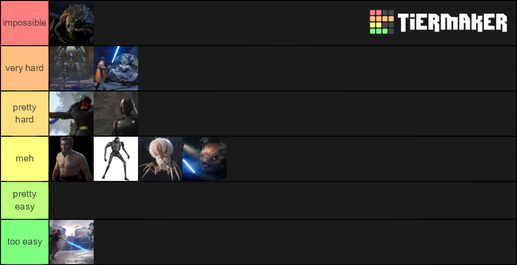 fallen order bosses Tier List (Community Rankings) - TierMaker