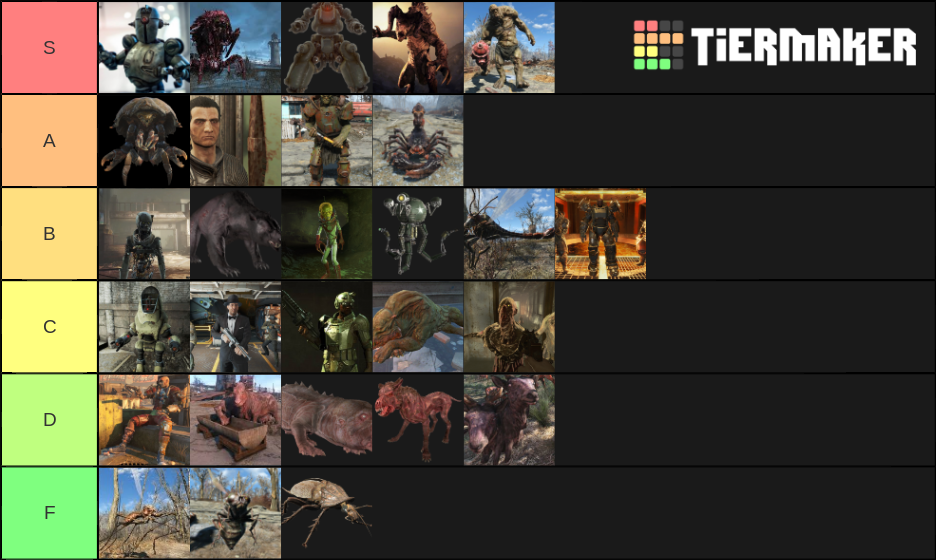 fallout 4 enemy (rares excluded) Tier List (Community Rankings) - TierMaker