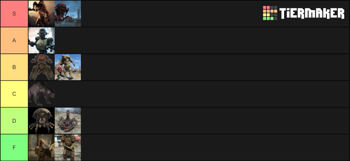 fallout 4 enemy (rares excluded) Tier List (Community Rankings) - TierMaker