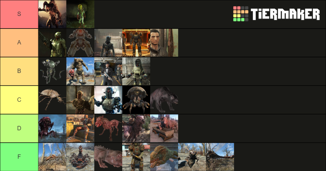 fallout 4 enemy (rares excluded) Tier List (Community Rankings) - TierMaker