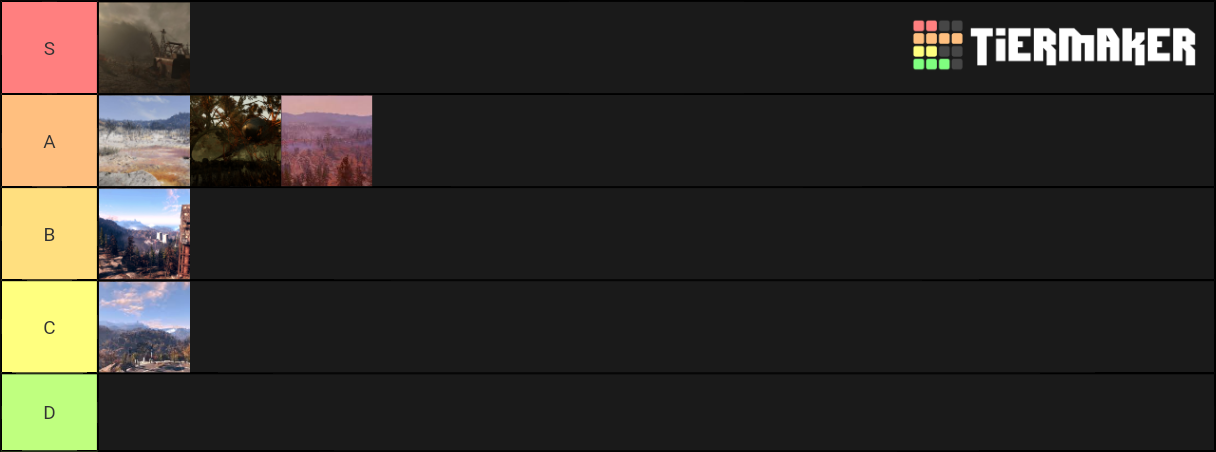 Fallout 76 Regions Tier List (Community Rankings) - TierMaker