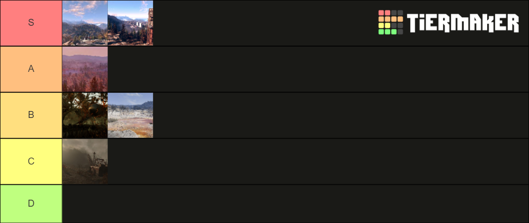 Fallout 76 Regions Tier List (Community Rankings) - TierMaker