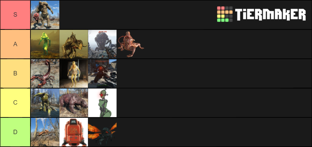 Fallout Enemies Tier List (Community Rankings) - TierMaker