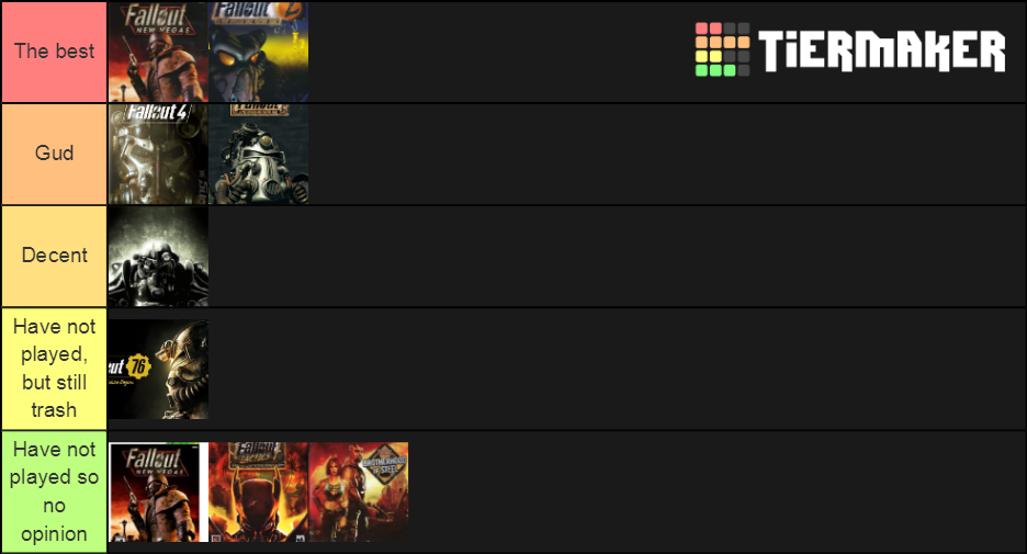 Fallout games Tier List (Community Rankings) - TierMaker