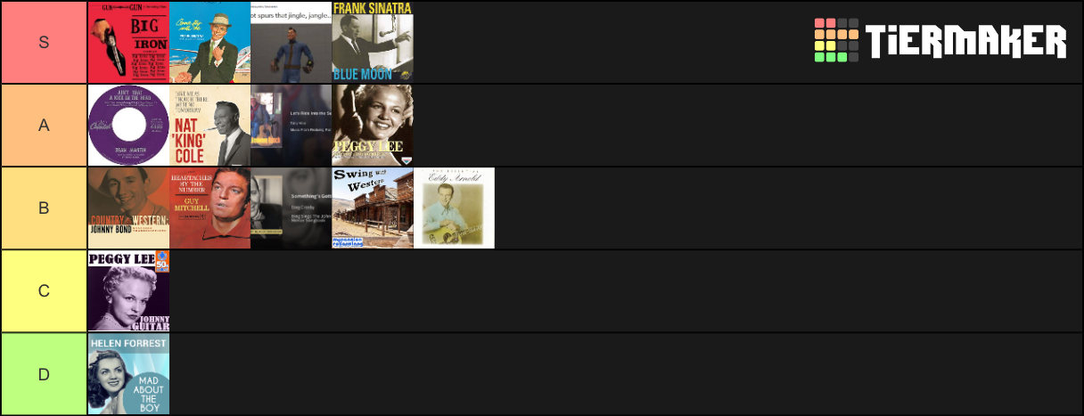 fallout new vegas radio songs Tier List (Community Rankings) - TierMaker