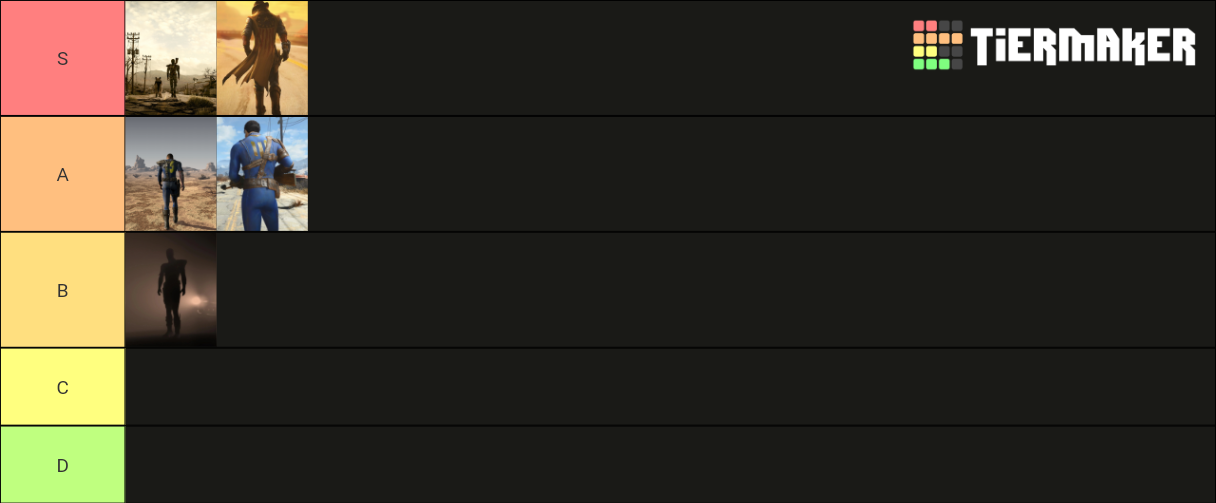 Fallout Protagonists Tier List (Community Rankings) - TierMaker