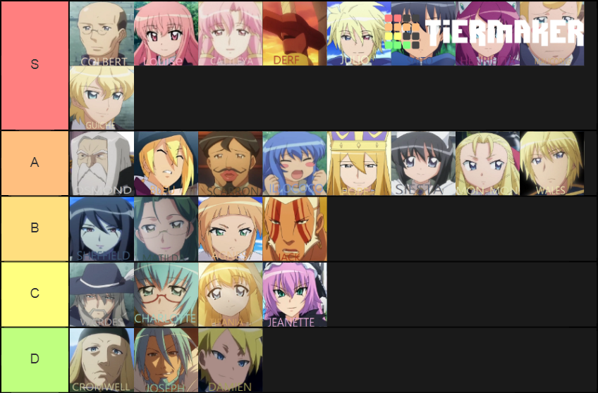 Familiar of Zero characters Tier List (Community Rankings) - TierMaker