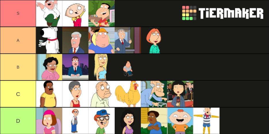 Family Guy Tier List (Community Rankings) - TierMaker