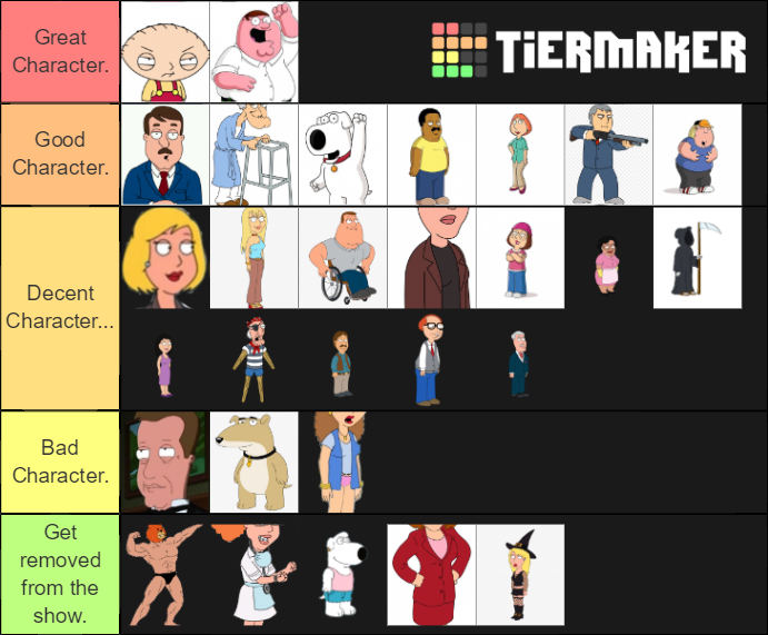 Family Guy Characters Tier List Community Rankings TierMaker family-guy-characters-tier-list-community-rankings-tiermaker
