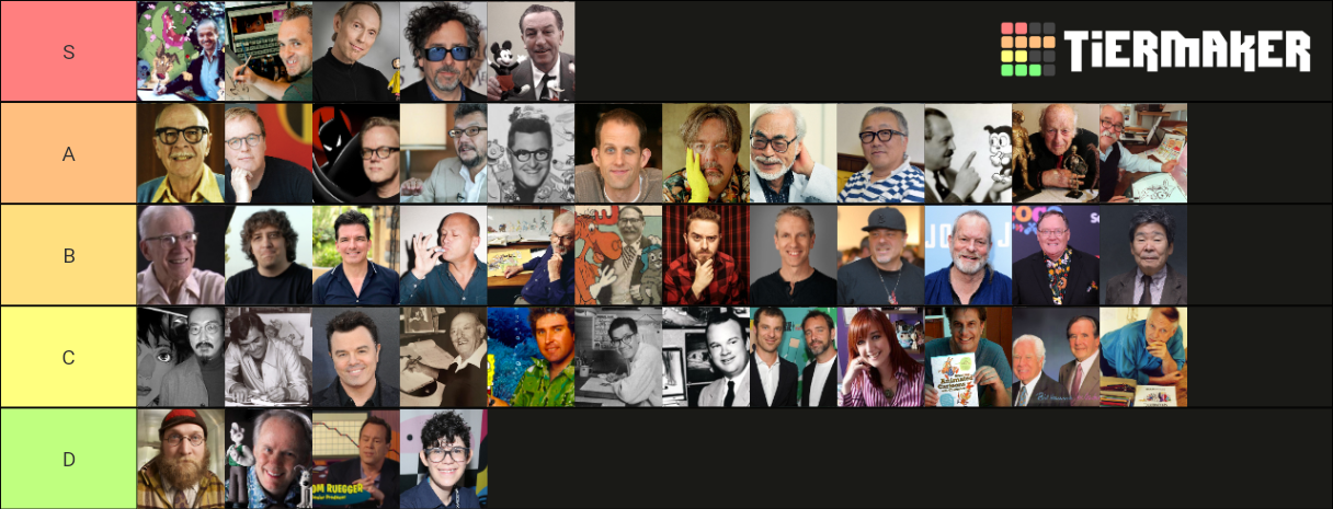 Famous Animators of All Time Tier List (Community Rankings) - TierMaker