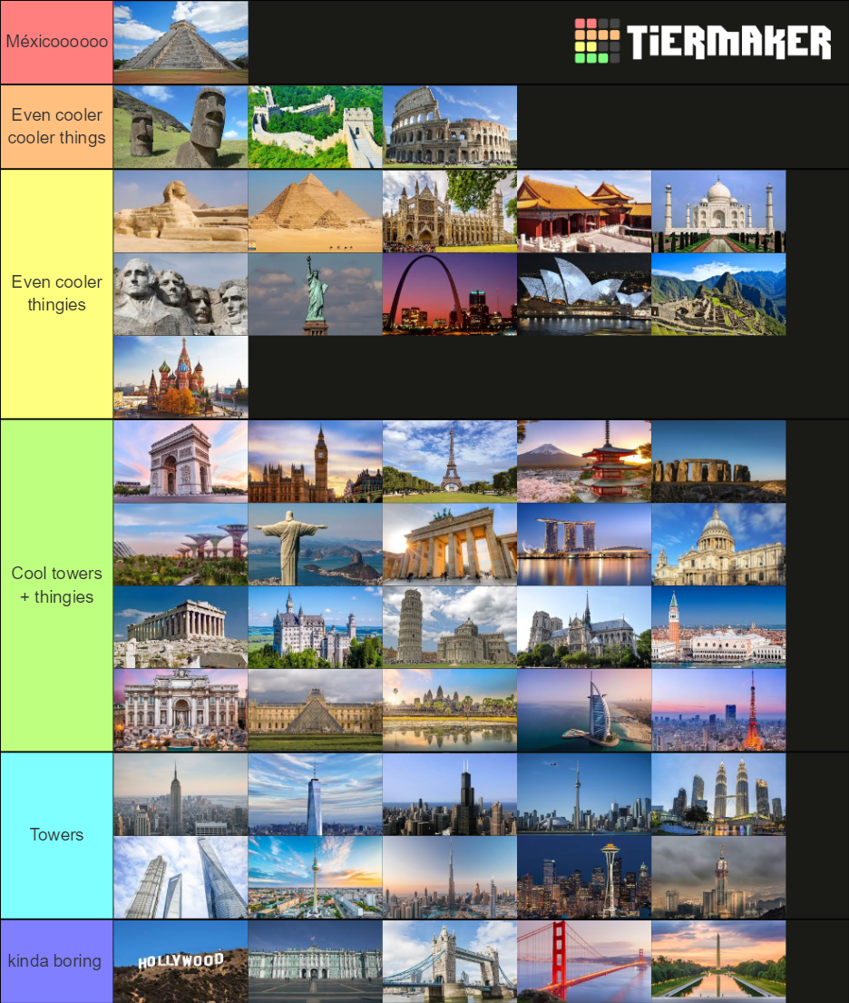 Famous buildings and landmarks Tier List (Community Rankings) - TierMaker