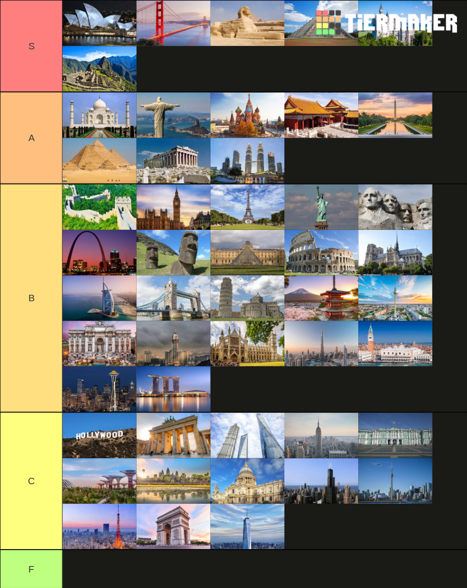 Famous buildings and landmarks Tier List (Community Rankings) - TierMaker