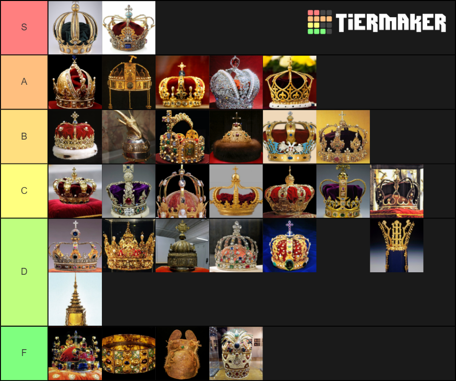 Famous Crowns Tier List (Community Rankings) - TierMaker