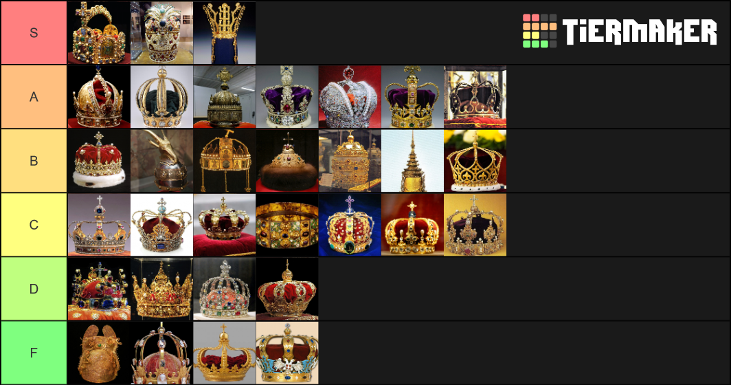 Famous Crowns Tier List (Community Rankings) - TierMaker