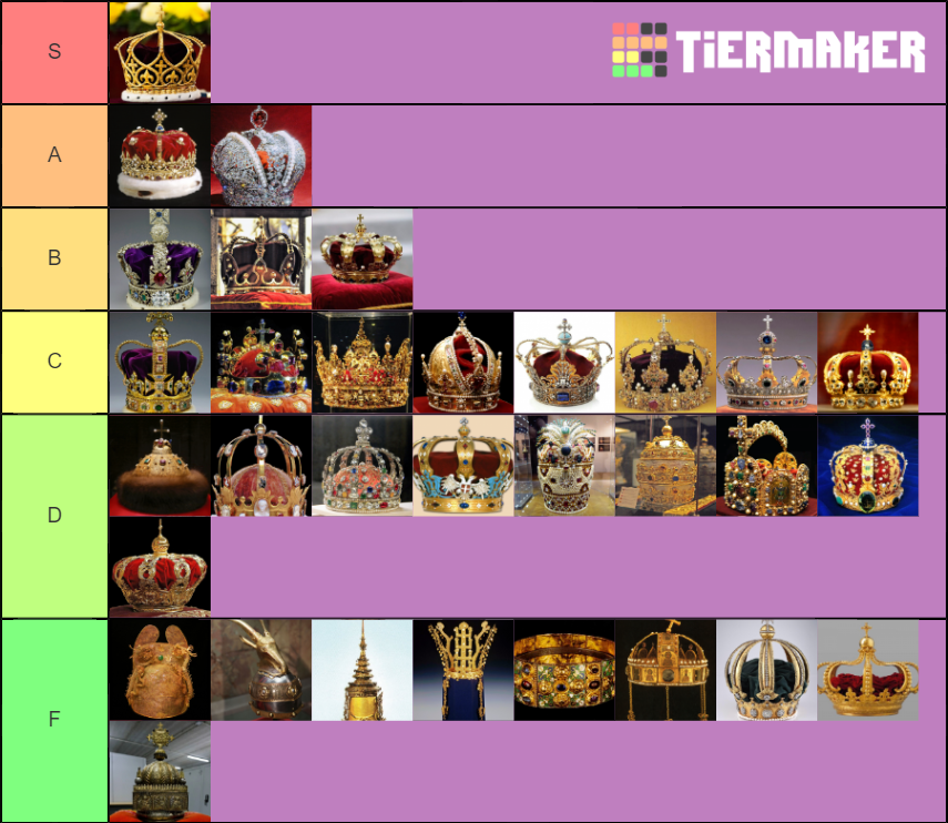 Famous Crowns Tier List (Community Rankings) - TierMaker