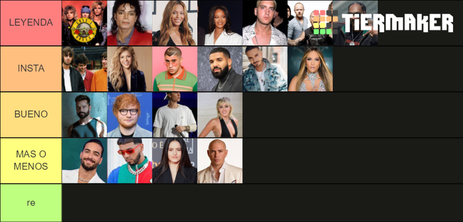 Famous singers Tier List (Community Rankings) - TierMaker