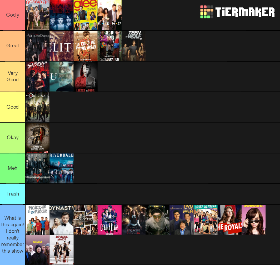 Famous tv series Tier List (Community Rankings) - TierMaker