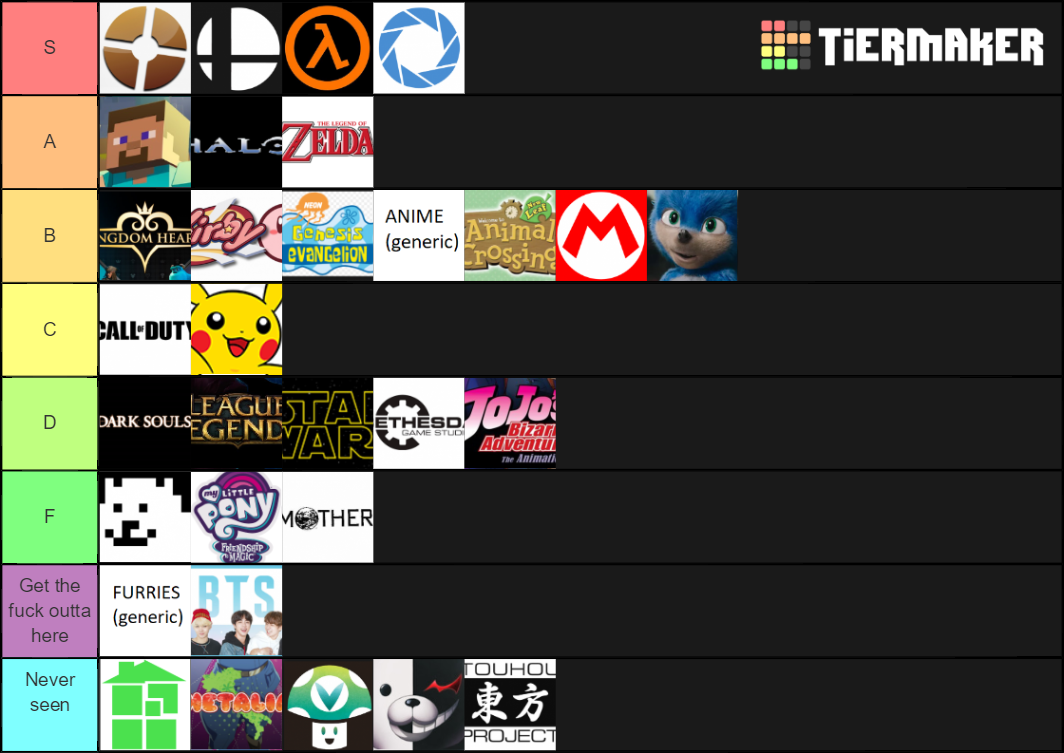 Fanbases Tier List (Community Rankings) - TierMaker