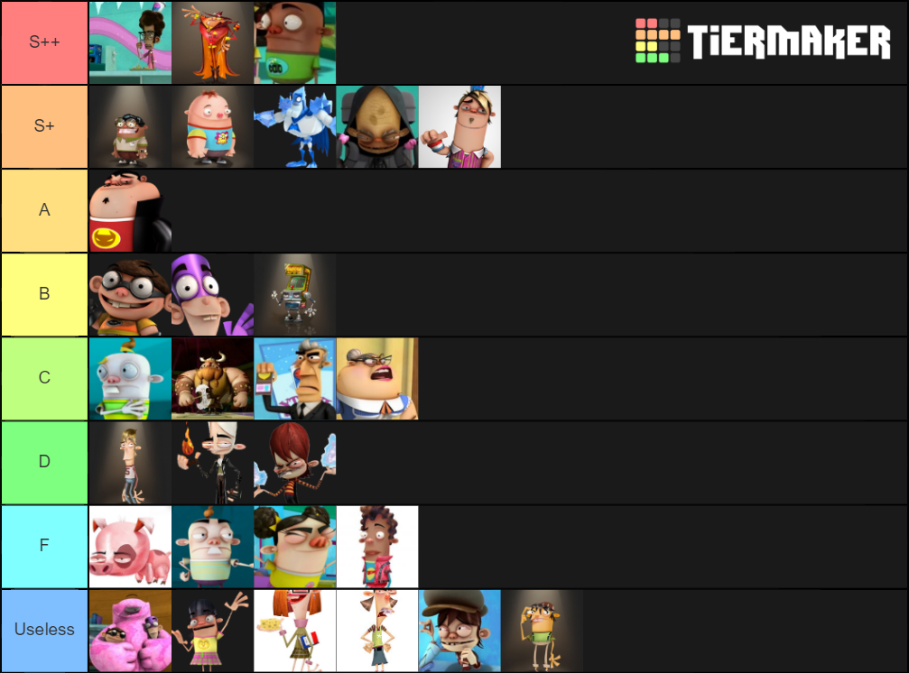 Fanboy And Chum Chum Character Tier List (Community Rankings) - TierMaker