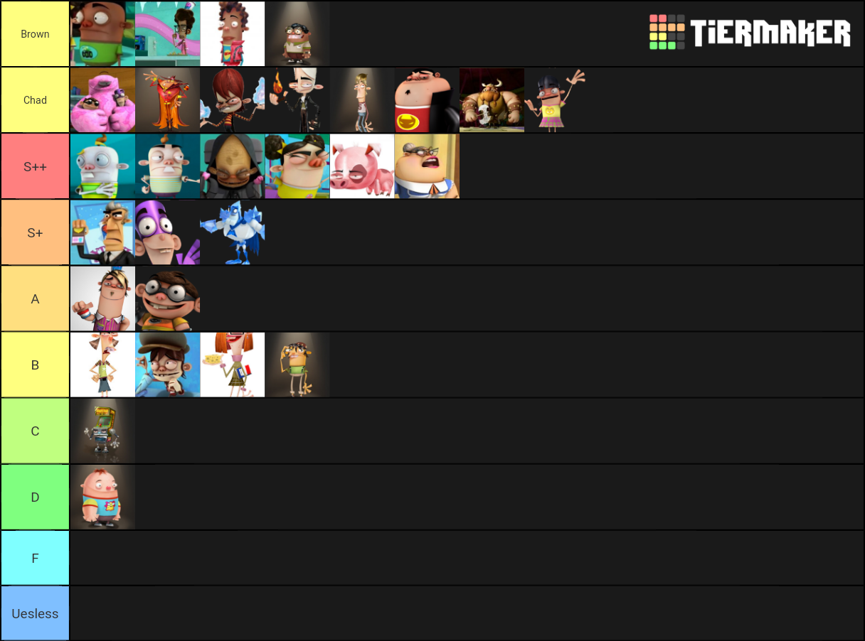 Fanboy And Chum Chum Character Tier List (Community Rankings) - TierMaker