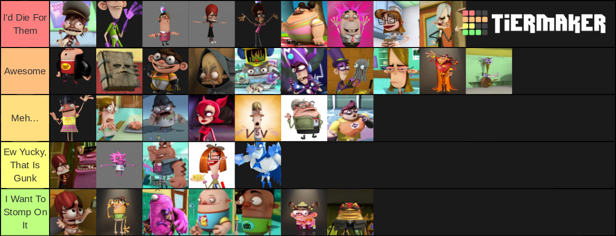 Fanboy And Chum Chum Characters Tier List (Community Rankings) - TierMaker