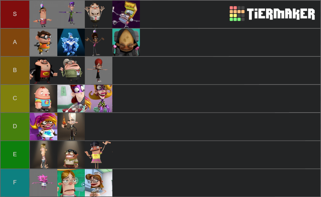 Fanboy and Chumchum Tier List (Community Rankings) - TierMaker