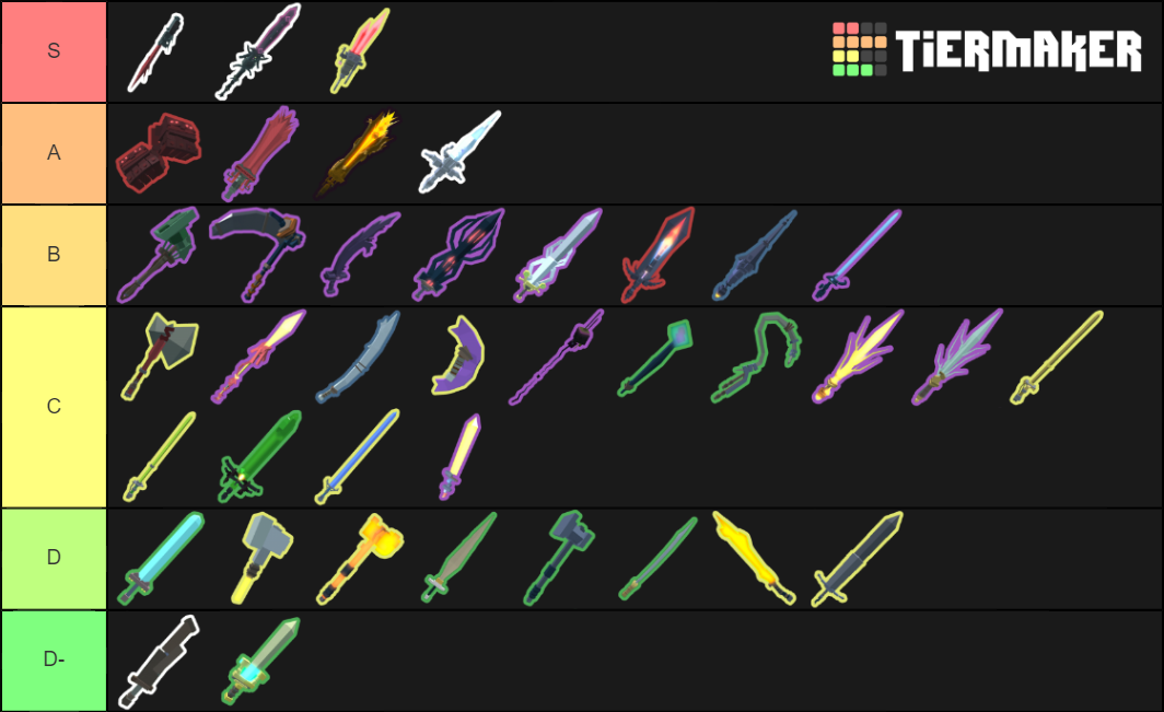 Fantastic Frontier Melee Weapons Tier List (Community Rankings) - TierMaker