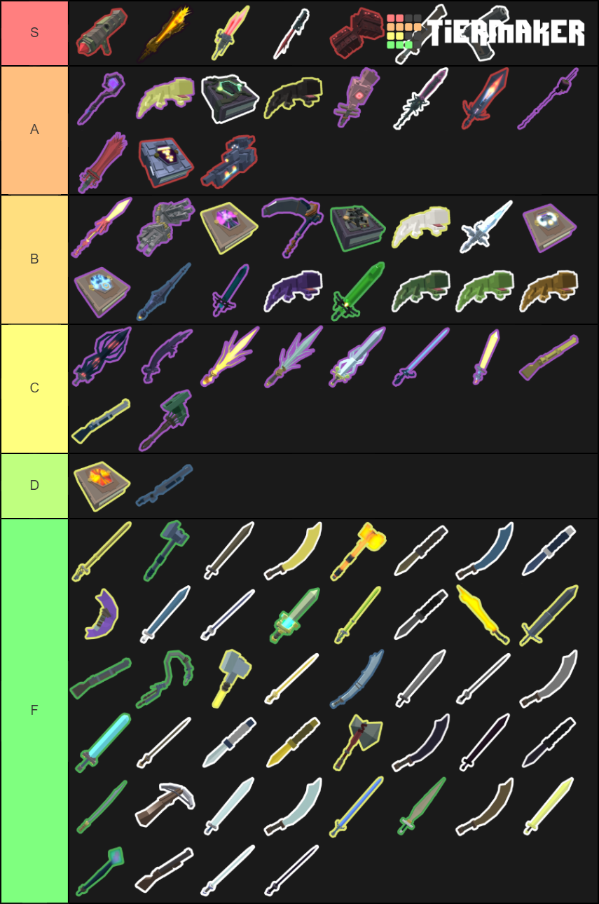 Fantastic Frontier (Weapons) Tier List (Community Rankings) - TierMaker
