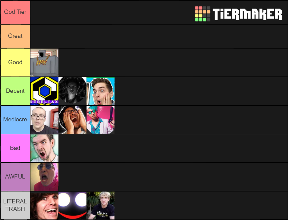 Fantastic Youtubers From Youtube Tier List (Community Rankings) - TierMaker