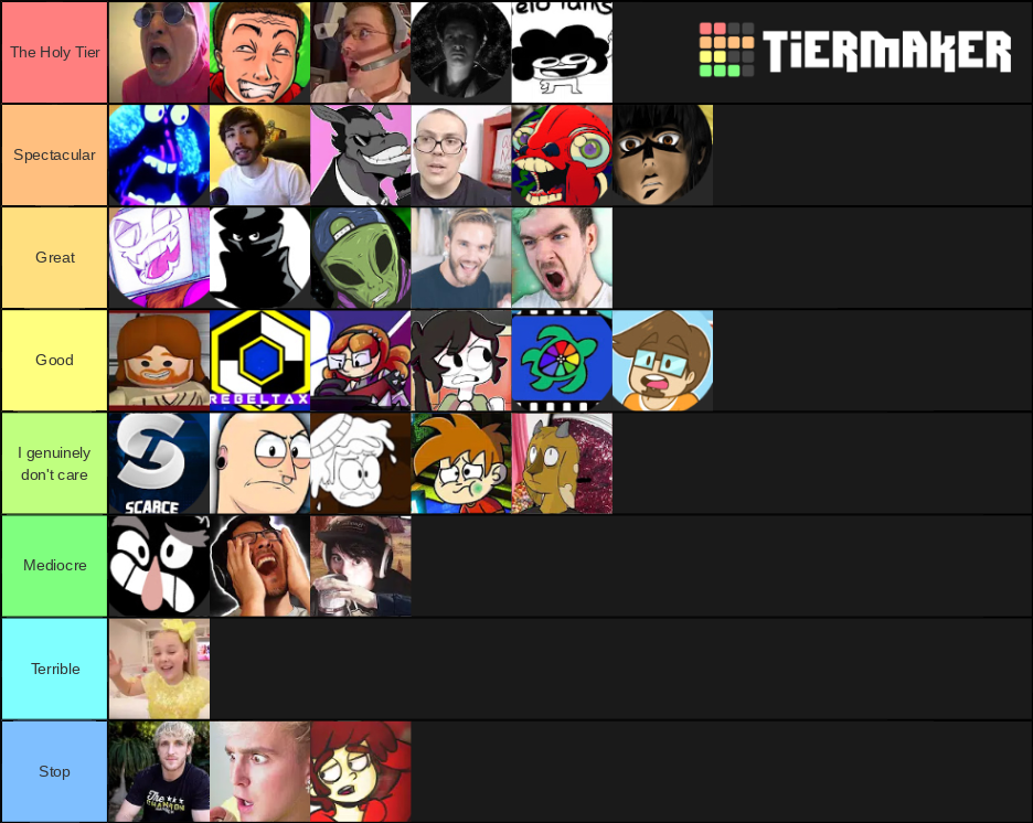Fantastic Youtubers From Youtube Tier List (Community Rankings) - TierMaker