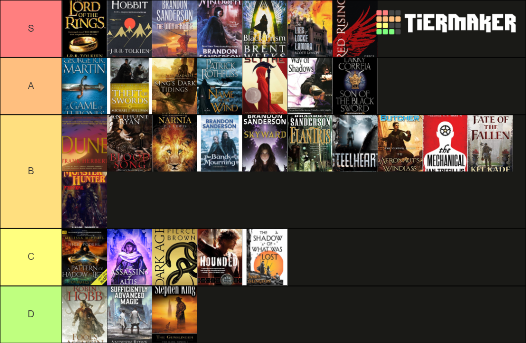 Fantasy Books/Series Tier List (Community Rankings) - TierMaker
