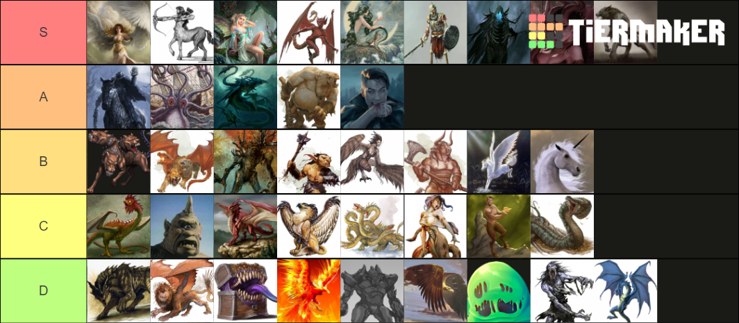 Fantasy Creatures & Monsters Tier List (Community Rankings) - TierMaker