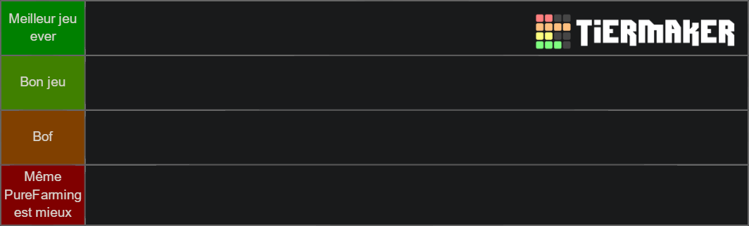 Farming Simulator Tier List (Community Rankings) - TierMaker