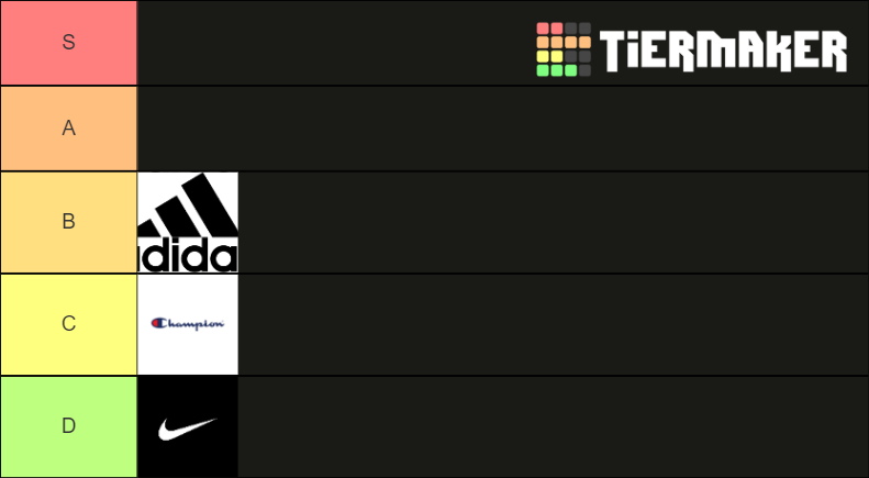 Fashion brands Tier List (Community Rankings) - TierMaker